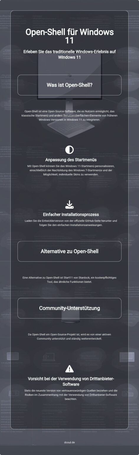 Classic Shell Windows 11: Guide für nahtlose Anpassung - dcoul.de