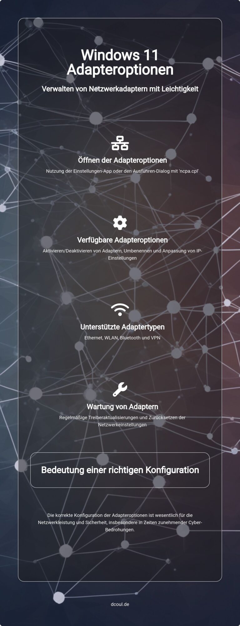 Windows 11 Adapteroptionen: Ihr Leitfaden zur Optimierung - dcoul.de