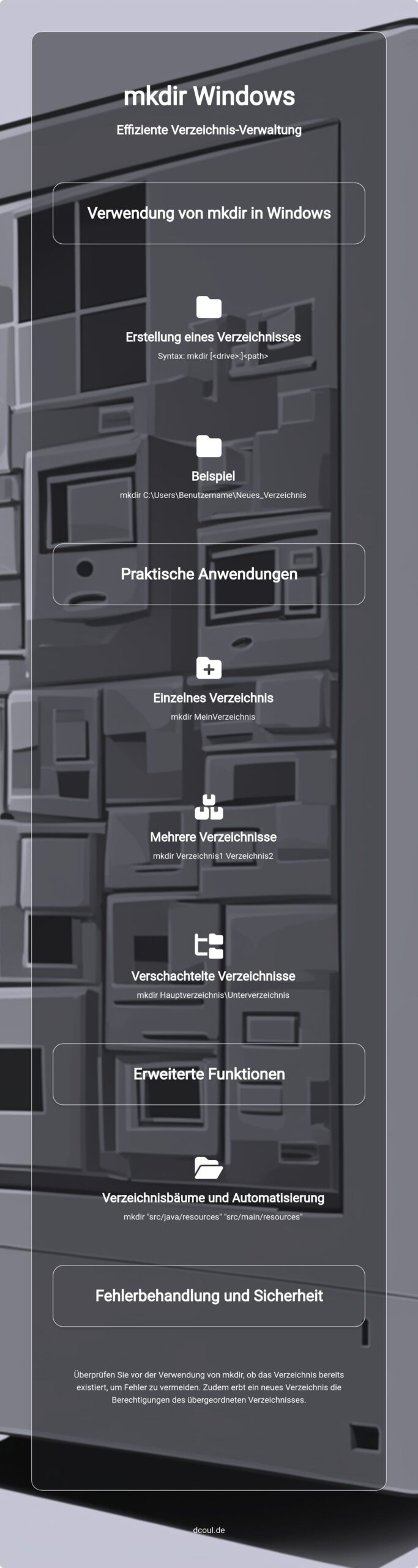 Verstehen Sie mkdir Windows: Leitfaden für Anfänger - dcoul.de