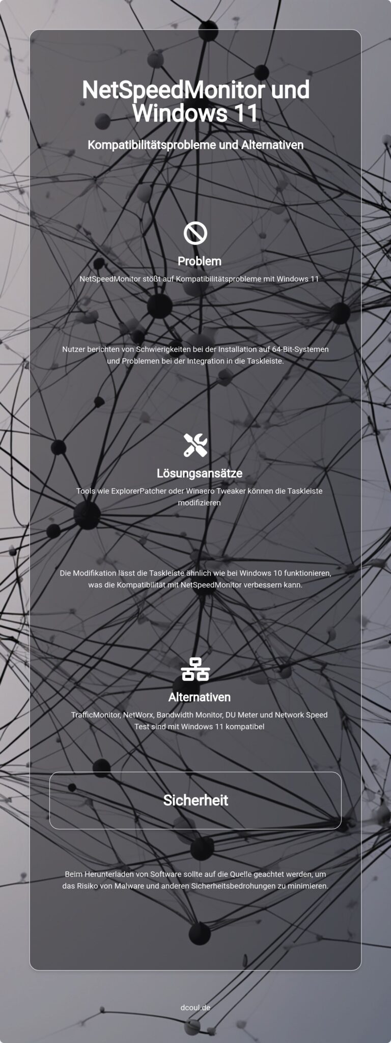 Netspeedmonitor Windows 11: Leitfaden zur Installation und Nutzung ...